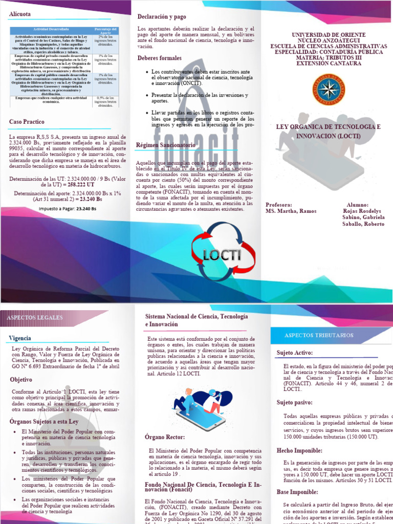 Aporte LOCTI: Cálculo y Obligaciones | PDF | Multa (pena)
