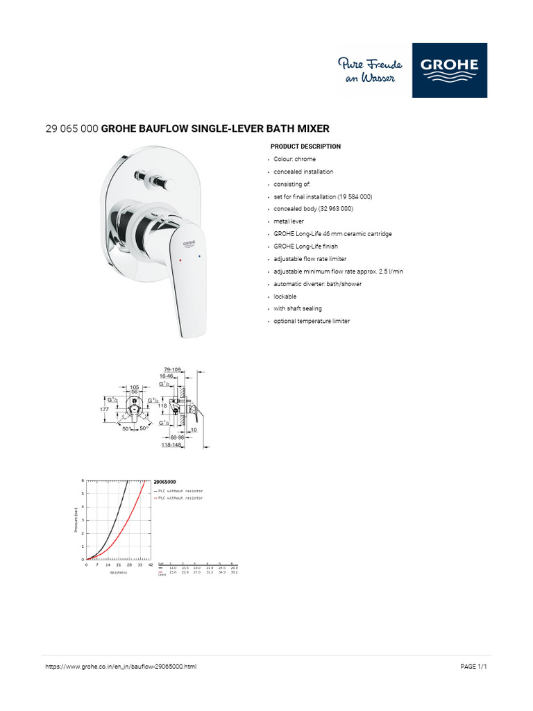 GROHE Specification Sheet 29065000 | PDF