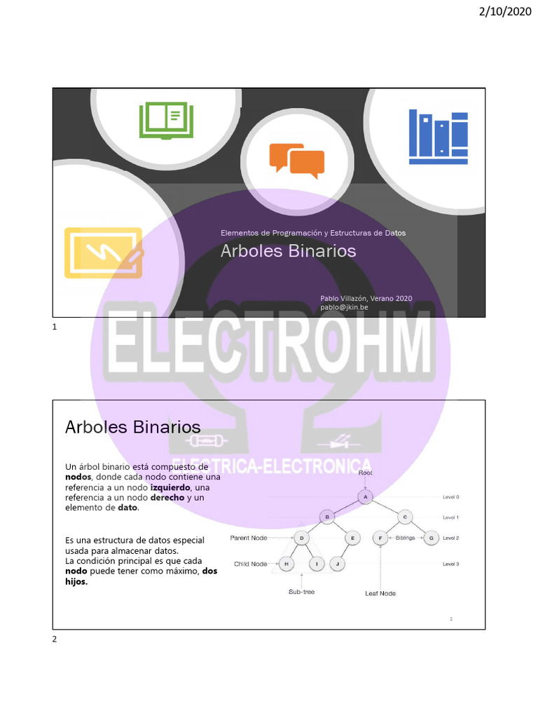 6 Arboles | PDF | Programación de computadoras | Algoritmos y ...