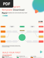 Safety Bow Tie Diagram Template | PDF | Hazards | Safety