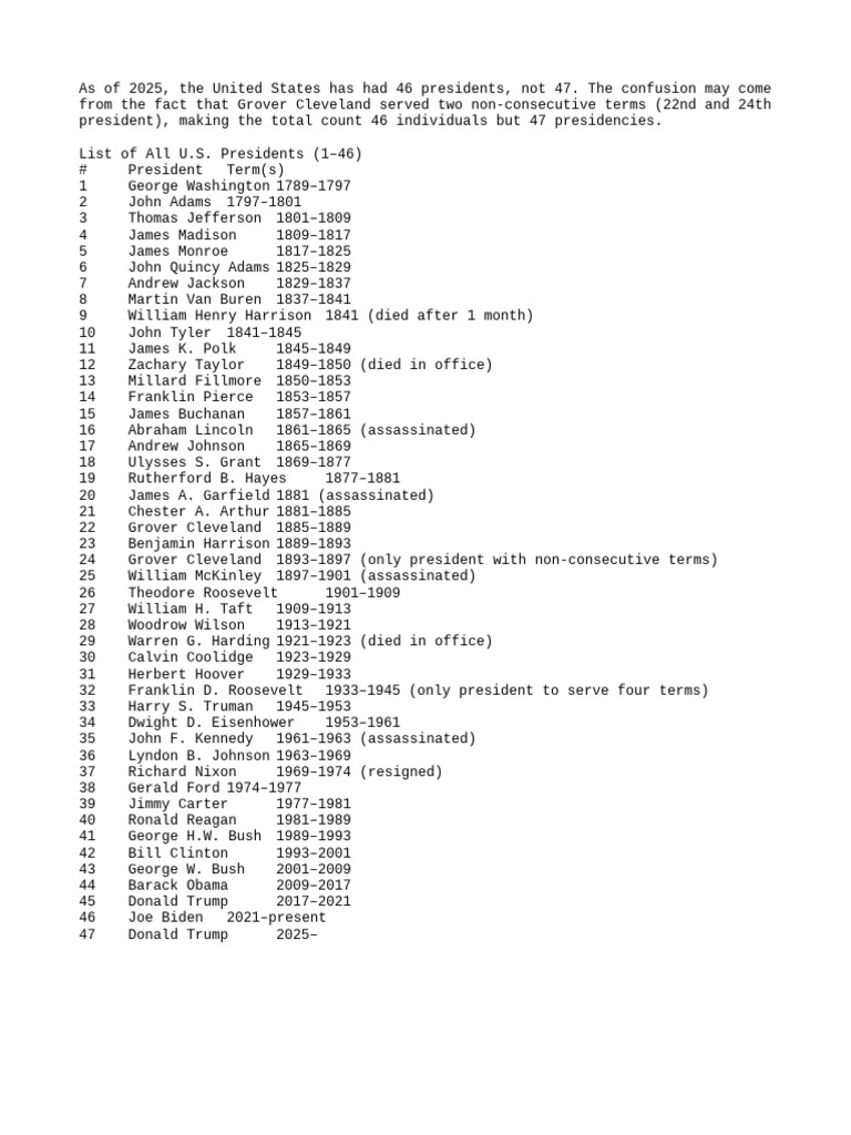 All 47 US Presidents List | PDF