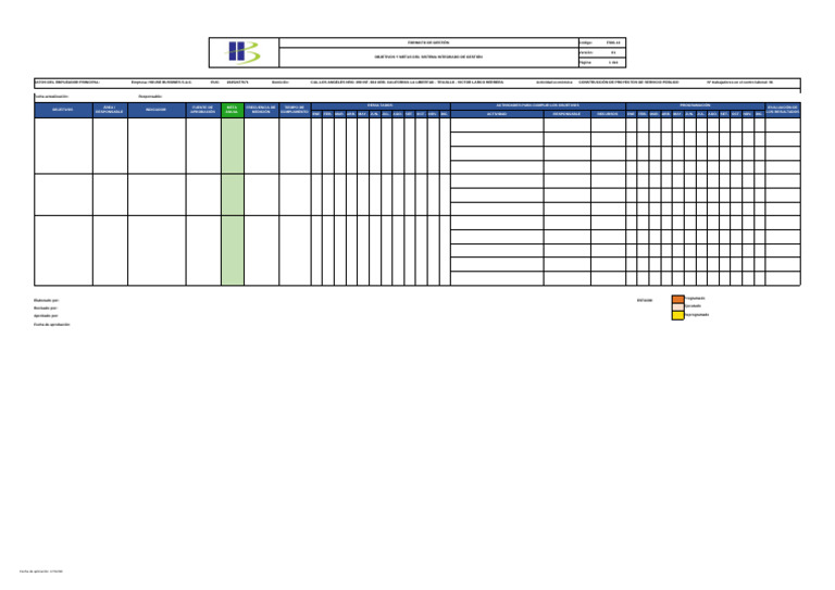 Fsig-13 Objetivos y Metas Del Sig | PDF