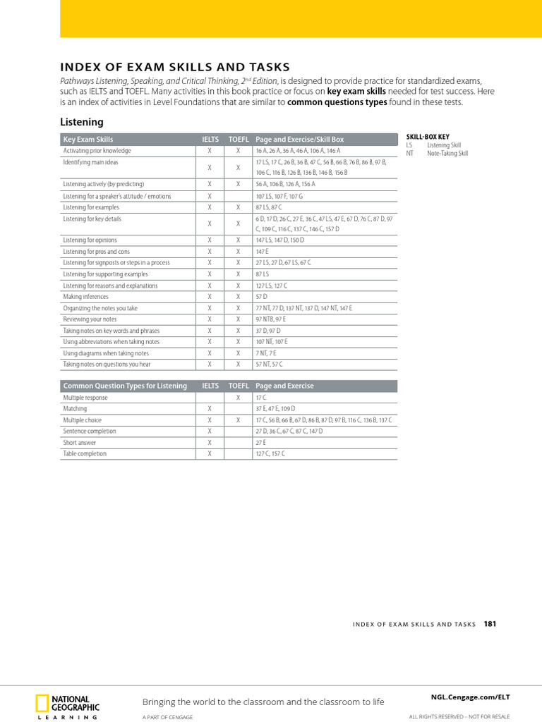 Pathways Ls Foundations Index of Exam Skills and Tasks | PDF | Test Of ...