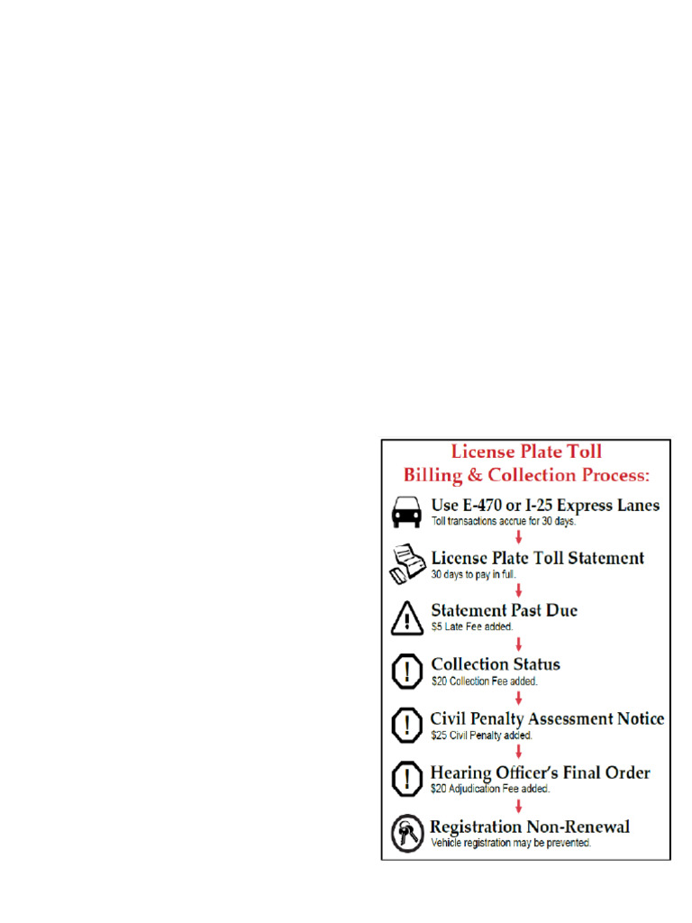 New Lic Plate Toll Bill Process Qand A | PDF | Vehicle Registration ...