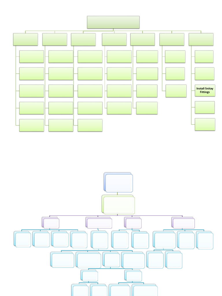Wbs and Obs of 2012011 | PDF | Building Technology | Civil Engineering