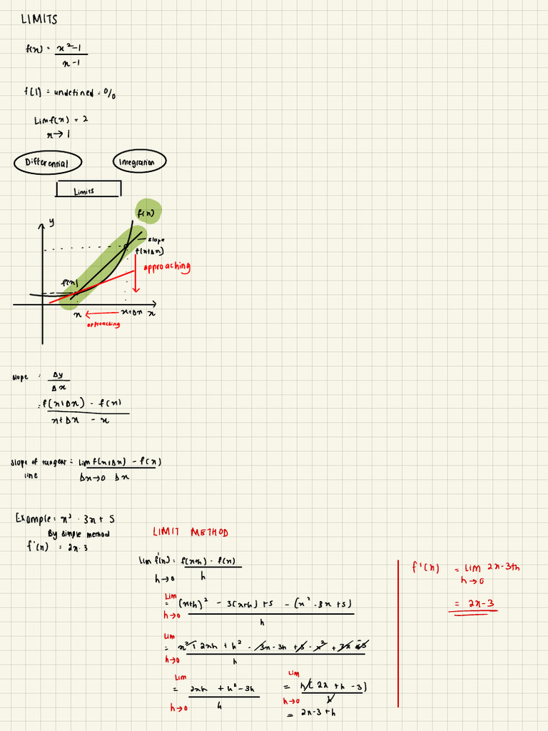 Limit, Differentiation, Implicit, L'hopital Rule, Taylor - Maclaurin ...