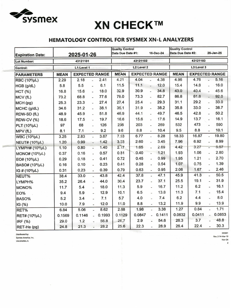 Inserto Xn Chek | PDF
