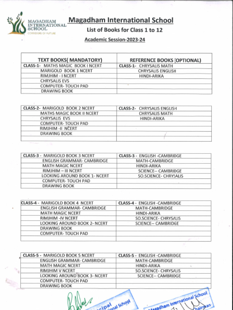 Book List 2023 2024 | PDF