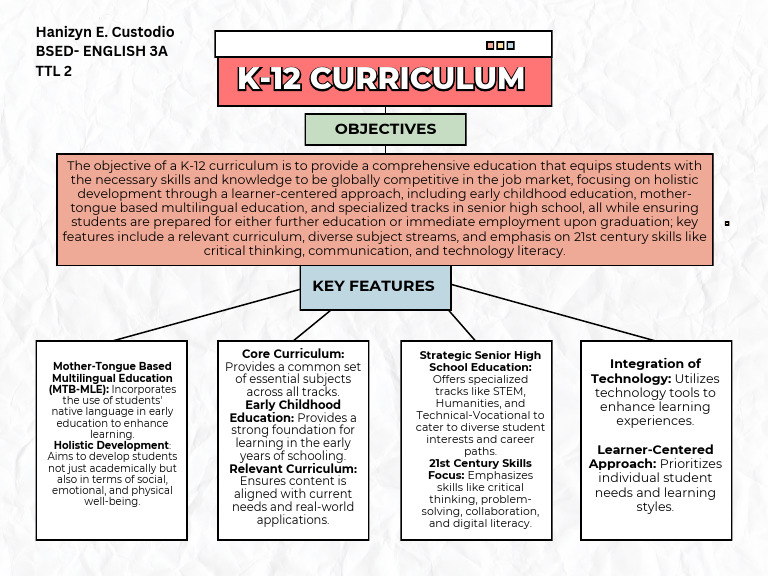 Red and Yellow Modern Simple Concept Map Chart - 20250128 - 002940 ...