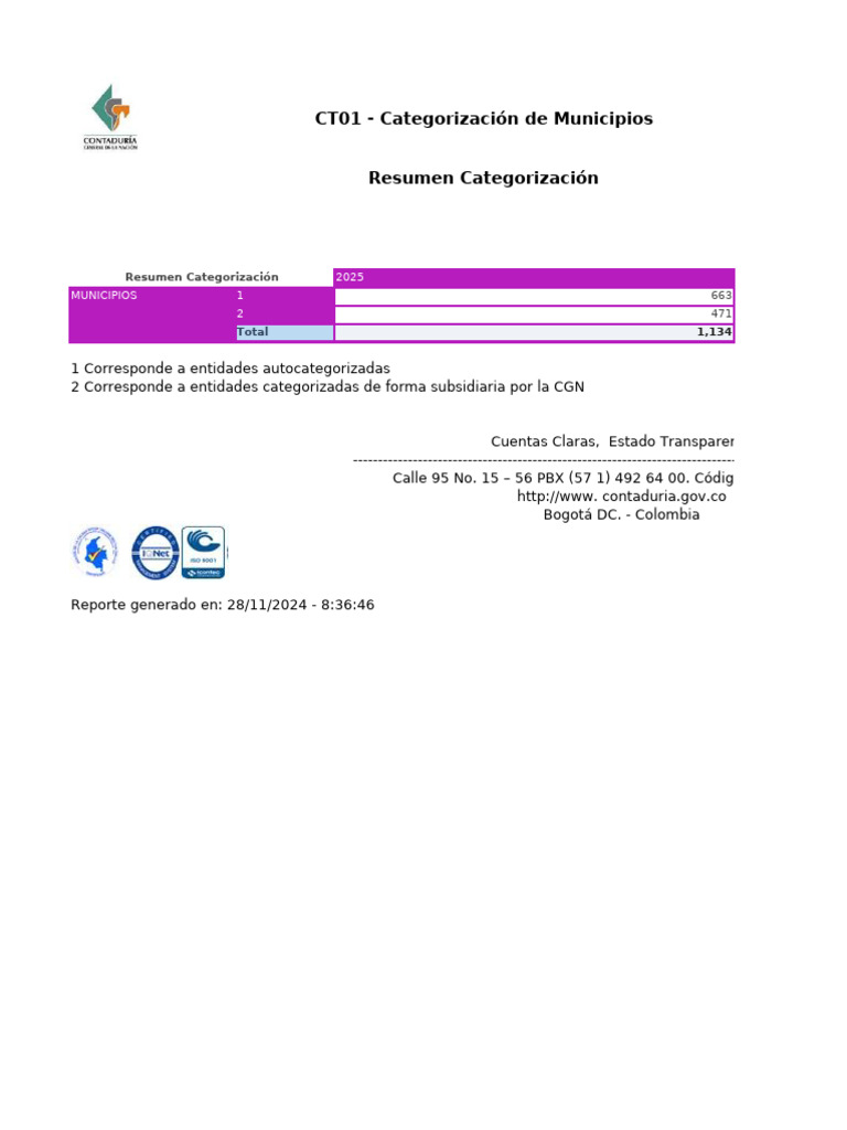 CT01 Categorizacion | PDF