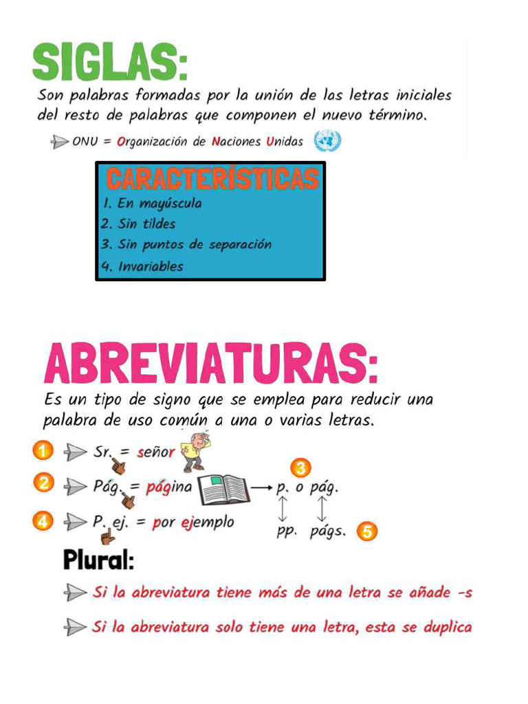Reglas para Abreviaturas en Español | PDF