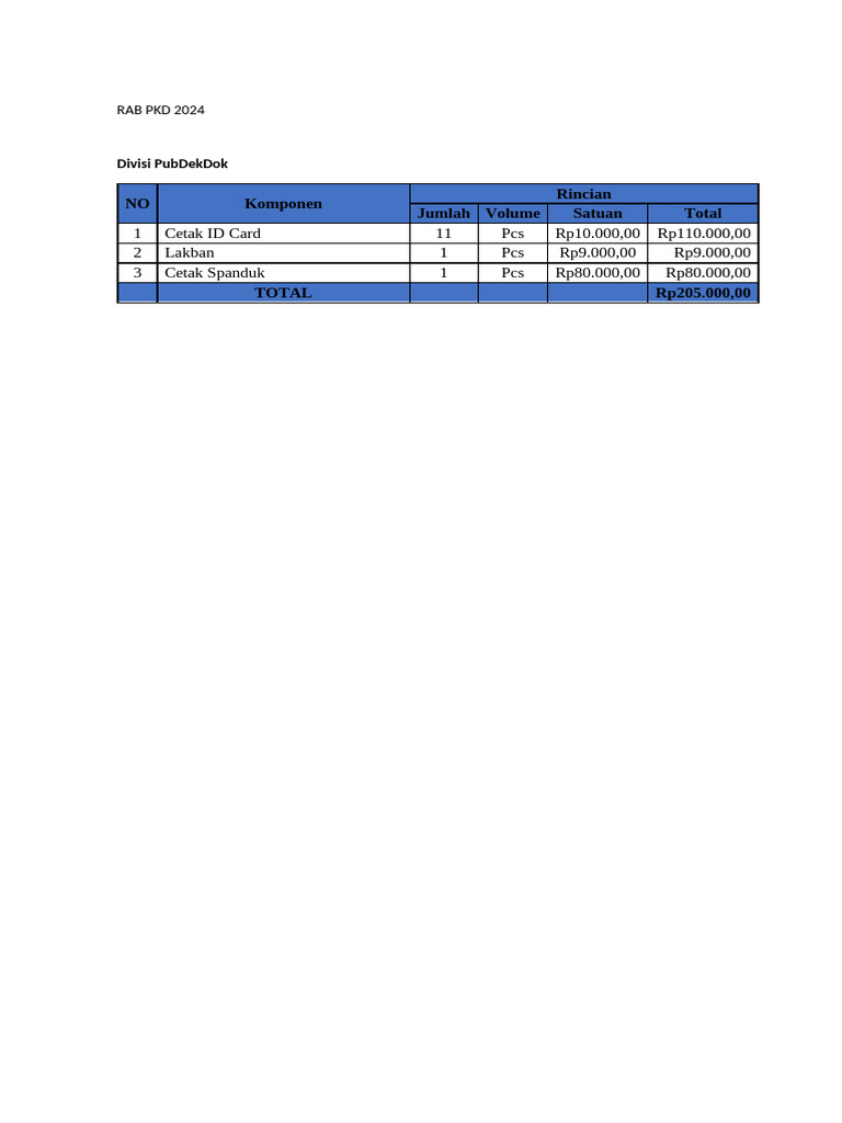 RAB DIV PDD_PKD_2024[1][1] | PDF