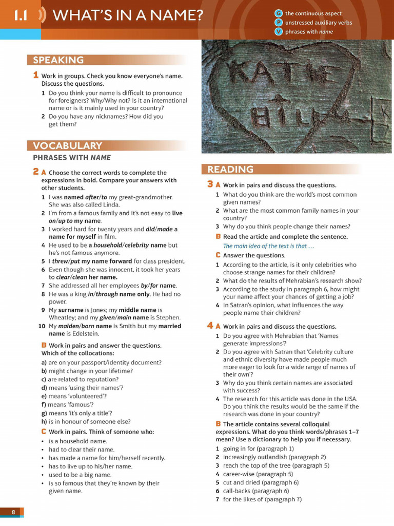 Names | PDF