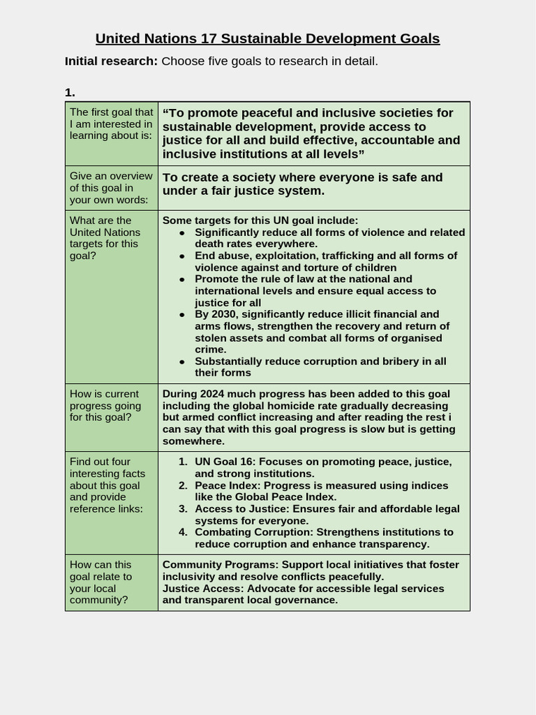 United Nations 17 Sustainable Development Goals | PDF | Natural ...