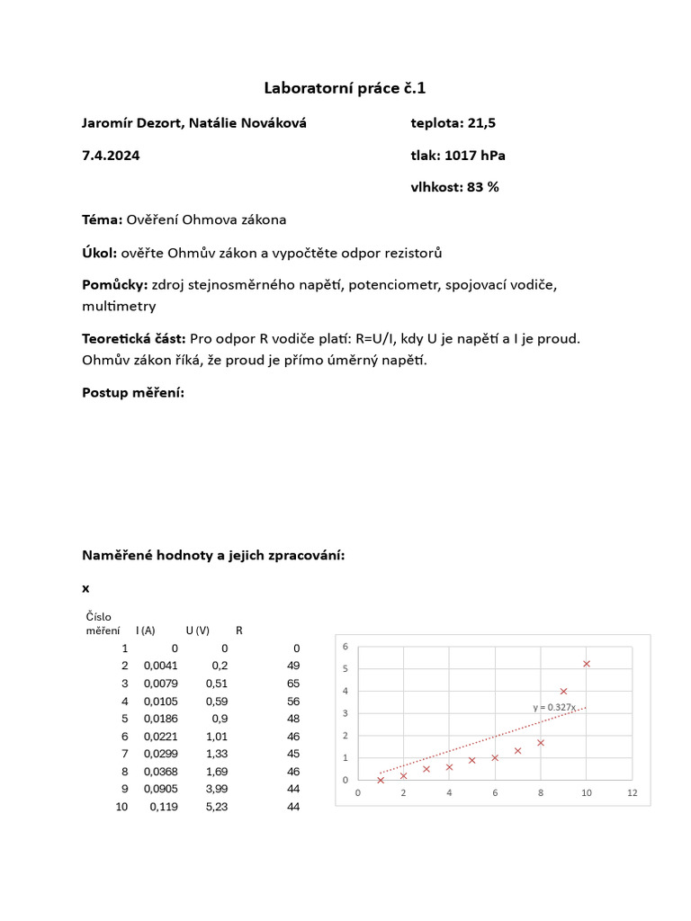Laboratorní Práce Č | PDF