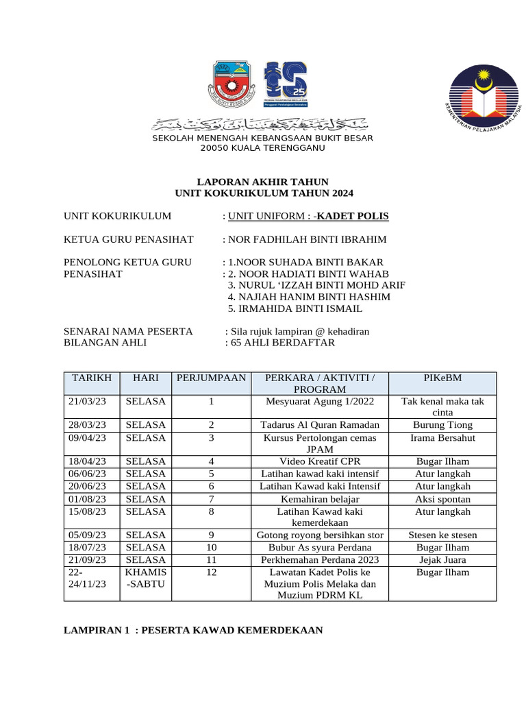 LAPORAN AKHIR TAHUN 2024 Kadet Polis | PDF