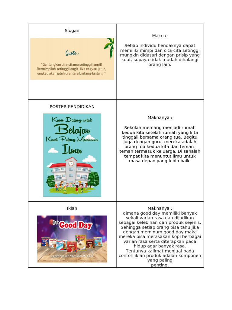 Makna Slogan, Poster, dan Iklan | PDF