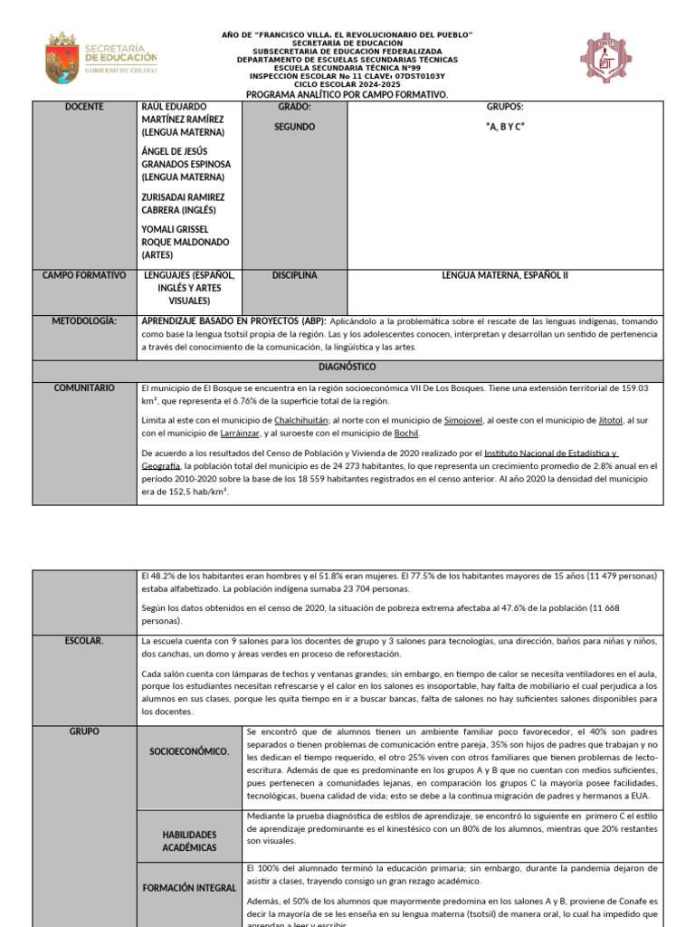 Programa Analitico de Segundo-2 | PDF | Cuentos | Pensamiento