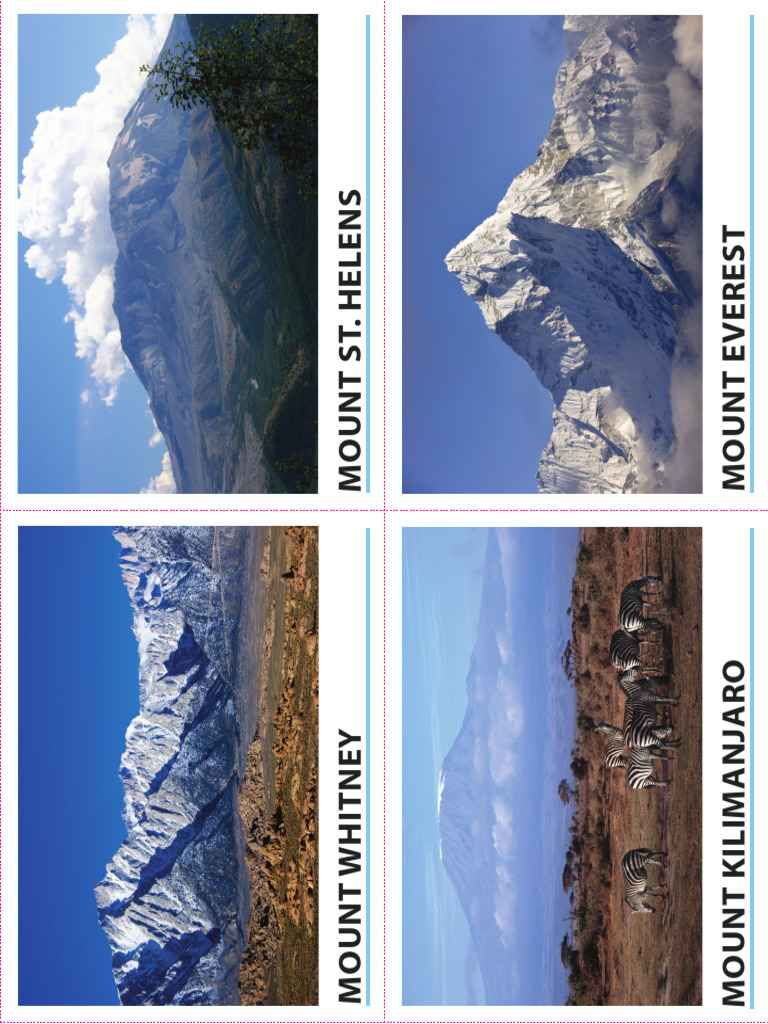Major Mountains: Facts and Features | PDF | Mountains | Volcano