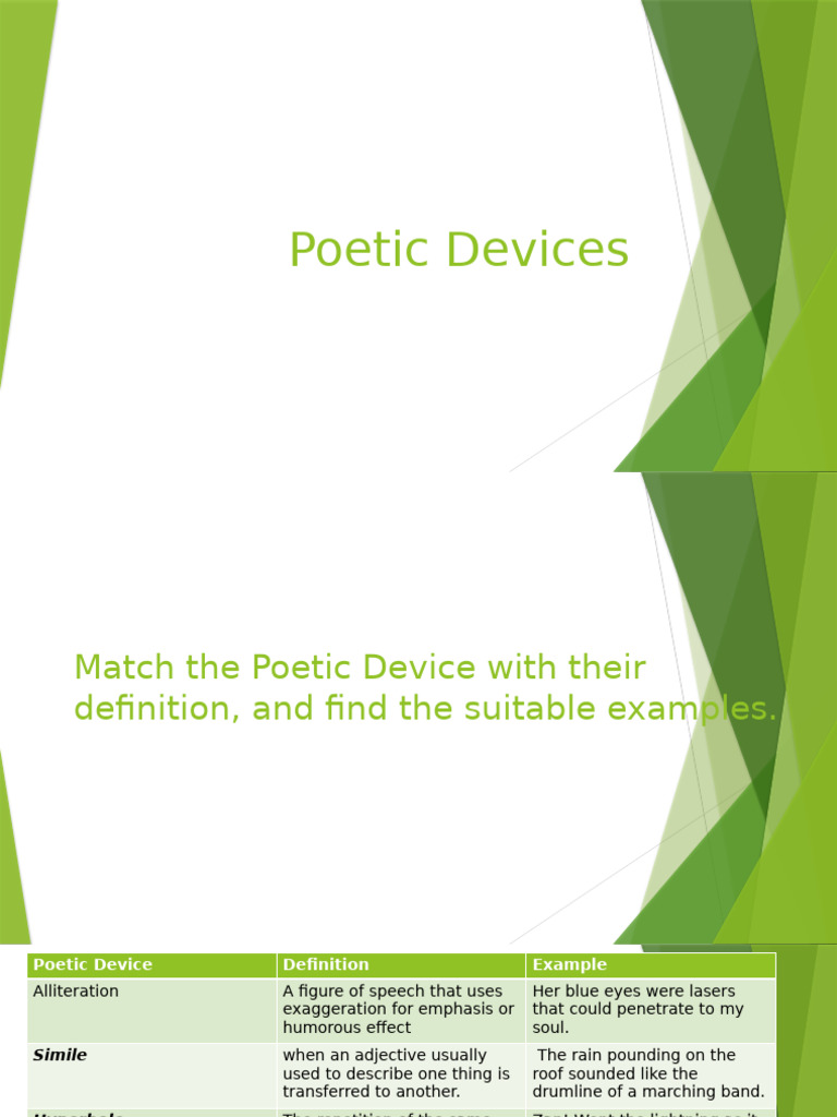 Poetic Devices | PDF | Languages | Foreign Language Studies
