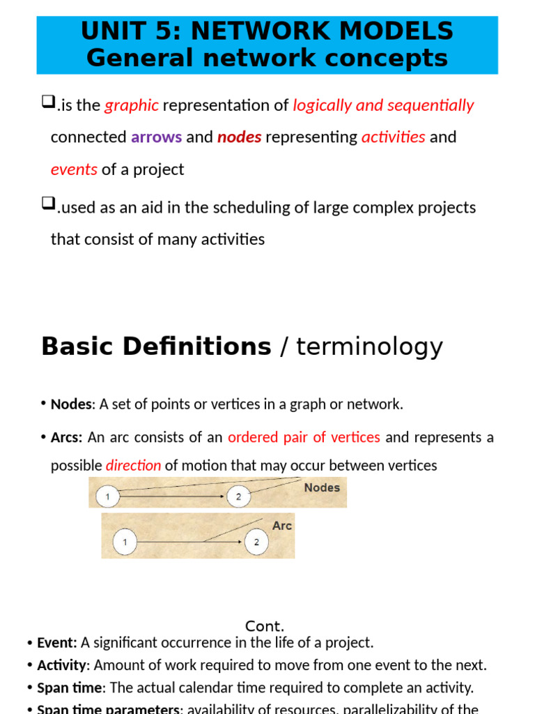 Understanding Network Models in Project Management | PDF | Theoretical ...