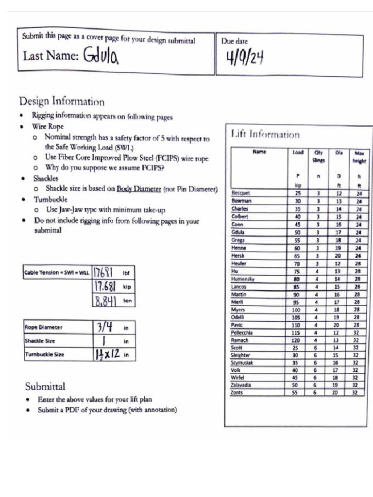 Gdula_LiftPlan | PDF