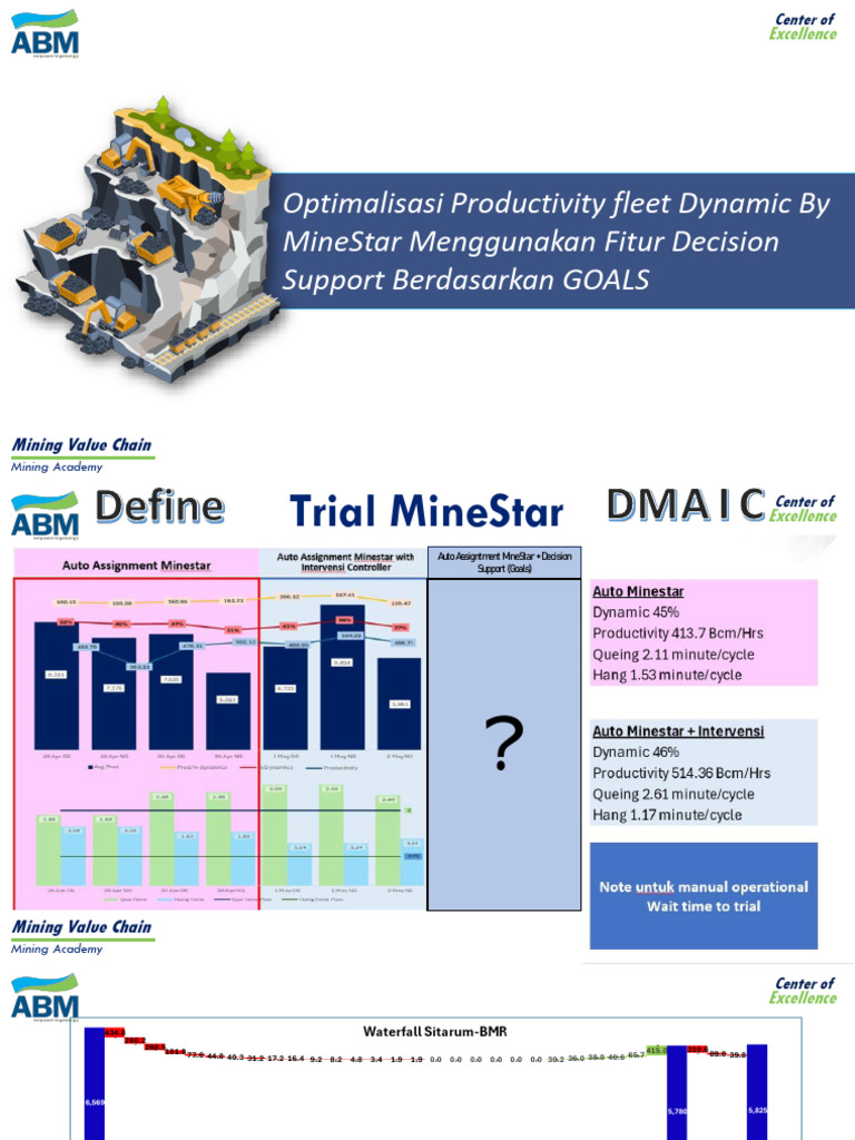 Mining Fleet Optimization Guide | PDF | Loader (Equipment)