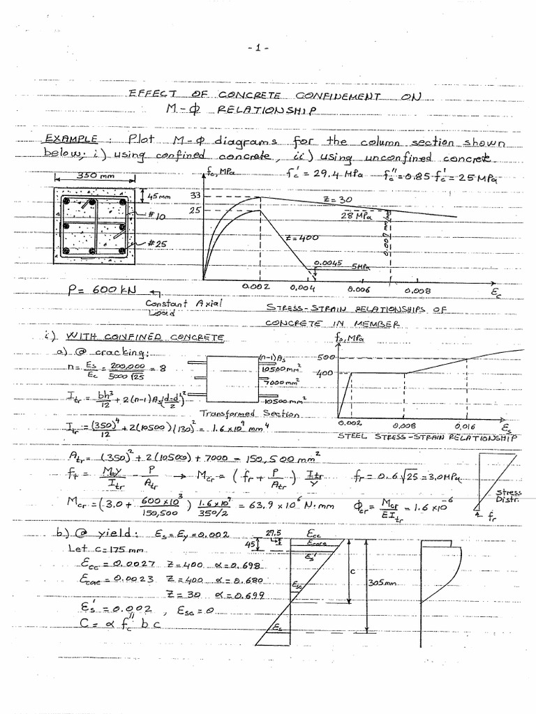 Practice Problem - Confined Concrete Moment-Curvature Diagram | PDF