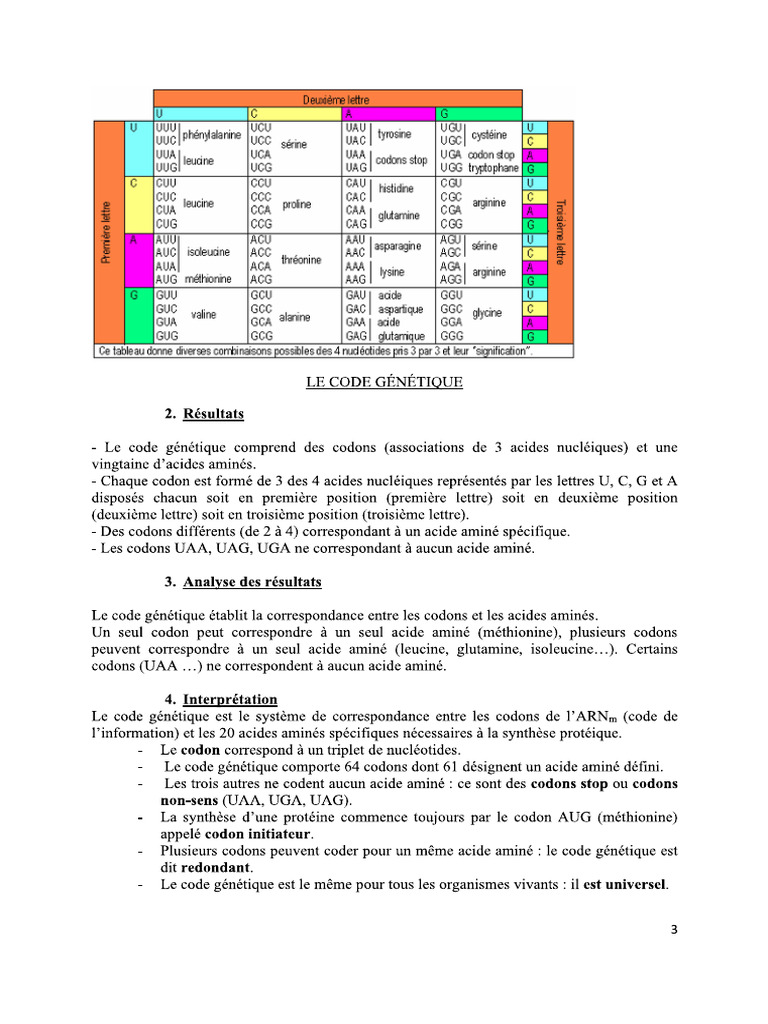 Document SVT | PDF