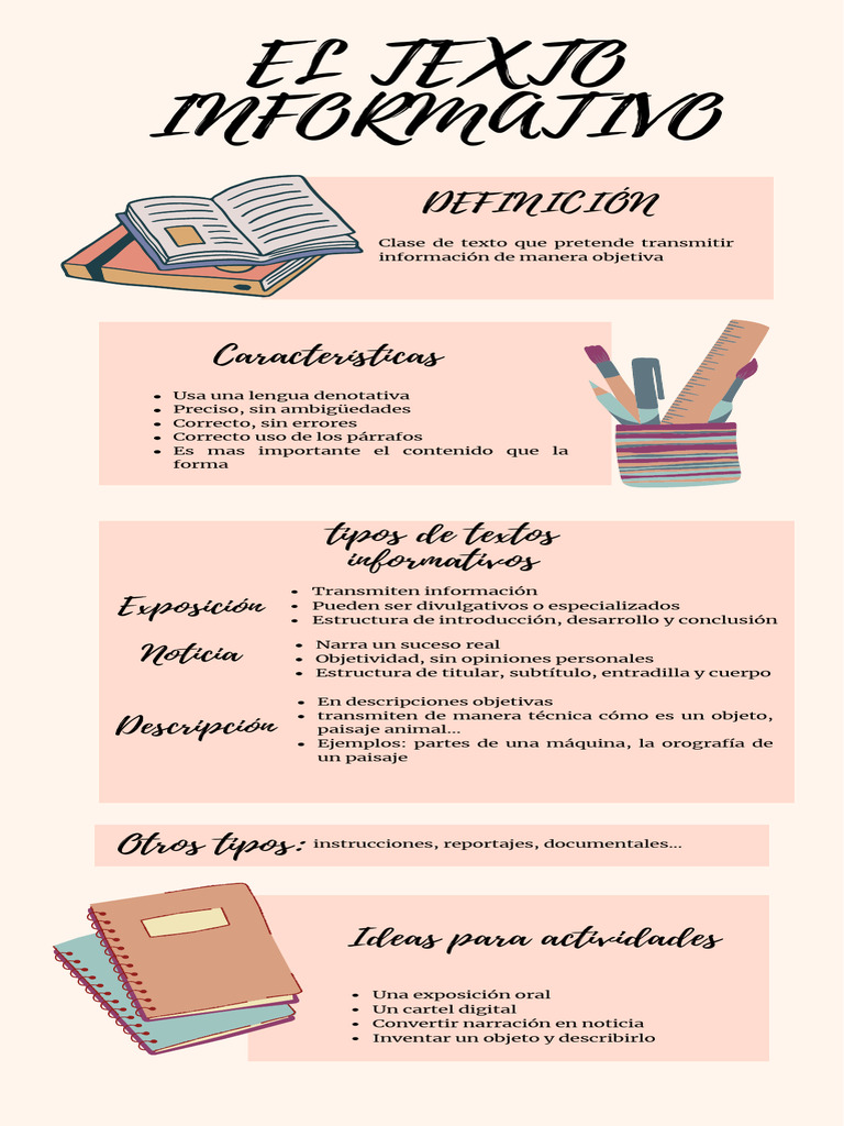 Infografía texto informativo | PDF
