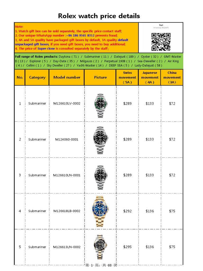 5.24-Rolex Watch Price Details-Yuri | PDF | Portable Tools | Watch