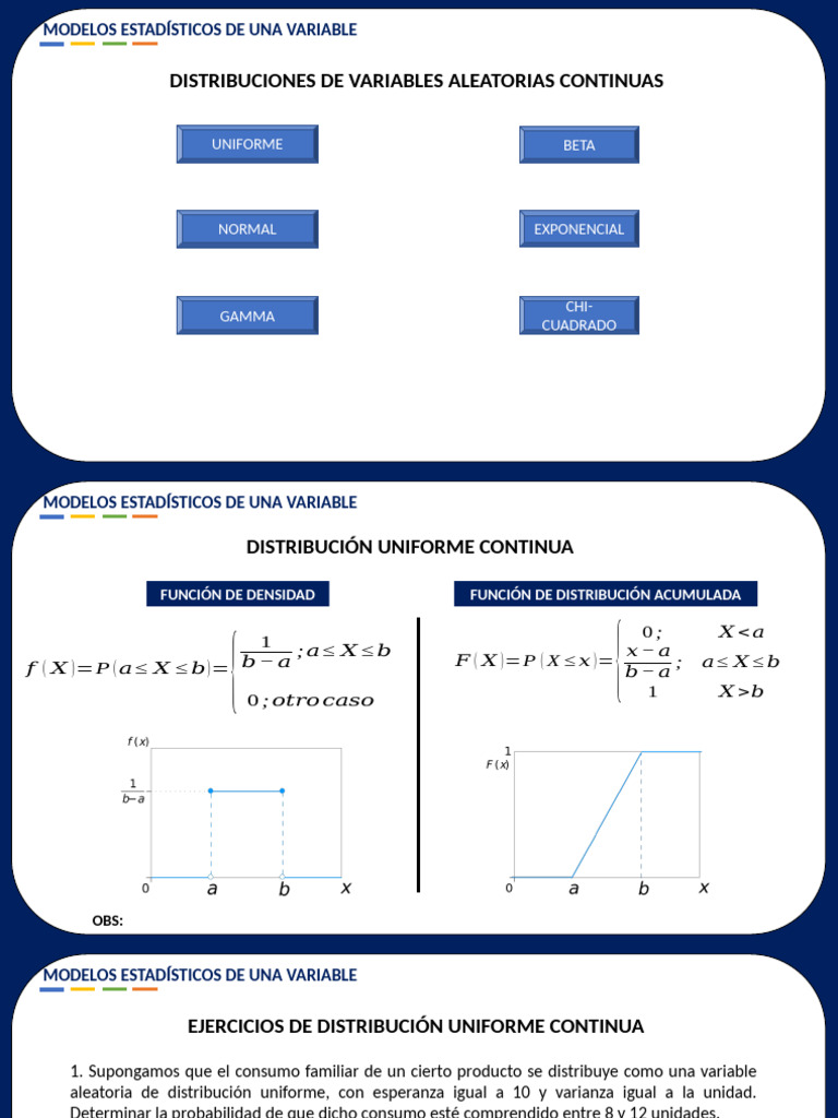Estadística - Unidad3-2Distribuciones VA Continuas | PDF | Función de densidad de probabilidad ...