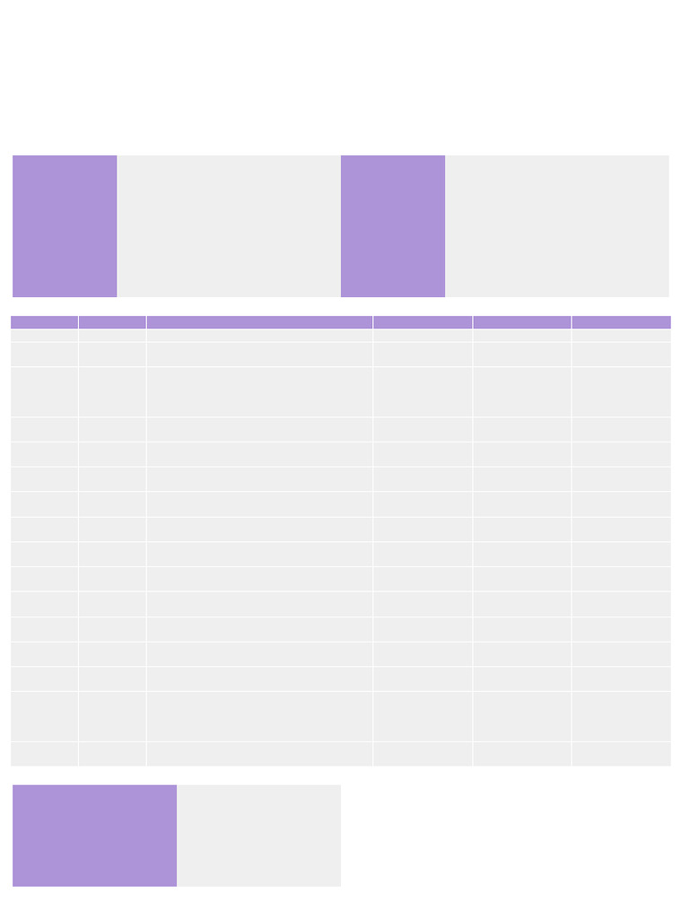 Statement of Account FCMB | PDF | Debits And Credits | Corporations