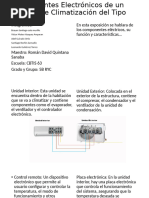 Partes y componentes de un minisplit | PDF