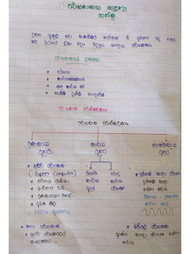 OL ICT Grade 10 Notes 2 | PDF
