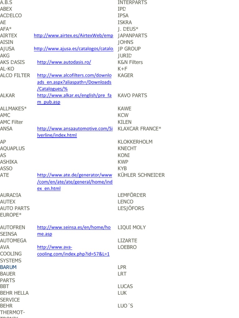 Furnizor Tecdoc | PDF
