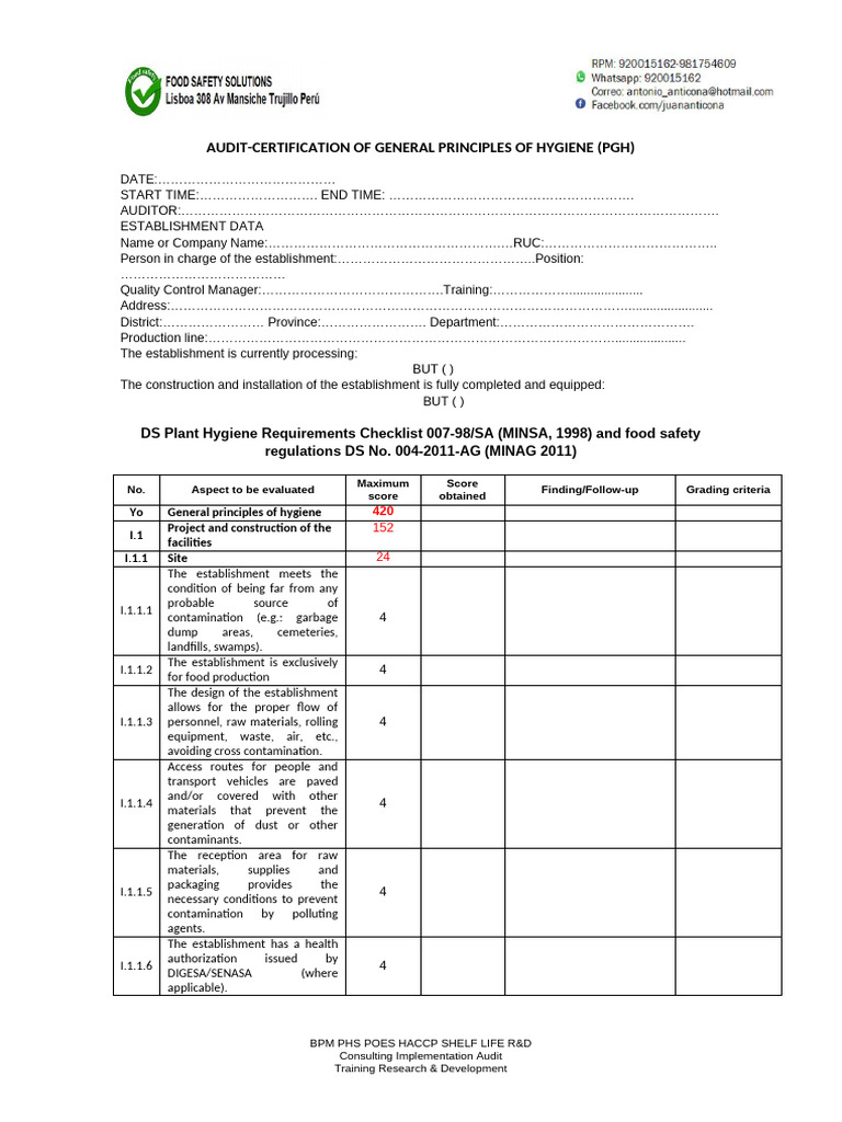 Audit Format Pgh 1 | PDF | Pesticide | Drinking Water