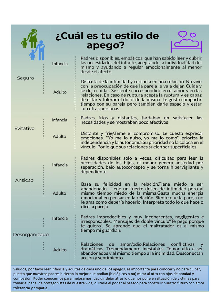 APEGO | PDF