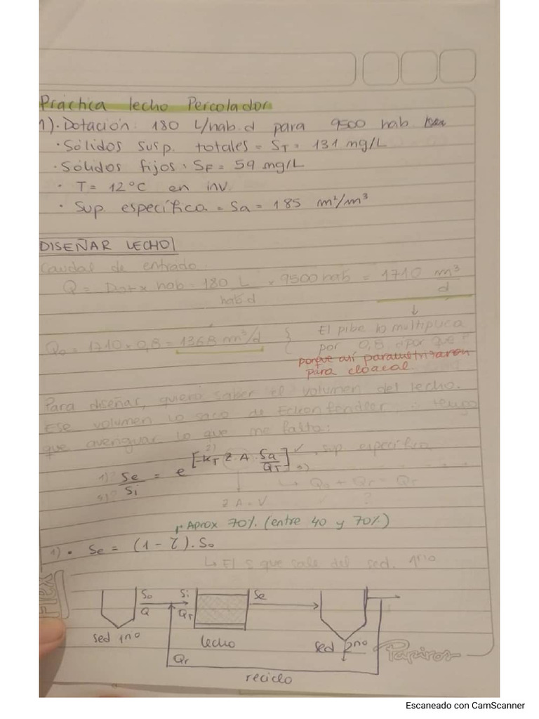 Guía Lecho Percolador Oli | PDF