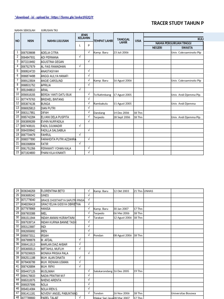 FORMAT TRACER STUDY 2024 - TERBARU | PDF