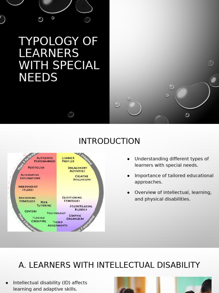 EDUC4-Typology of Disability | PDF | Dyslexia | Learning Disability
