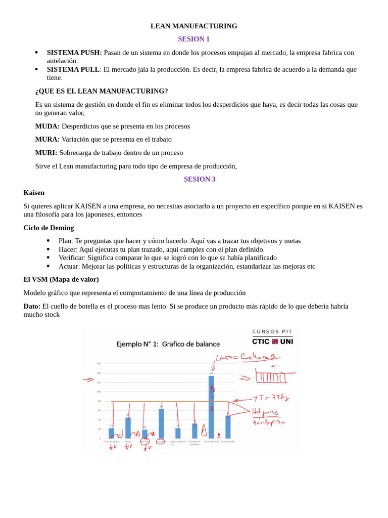 Sesion 1 Lean Manufacturing | PDF