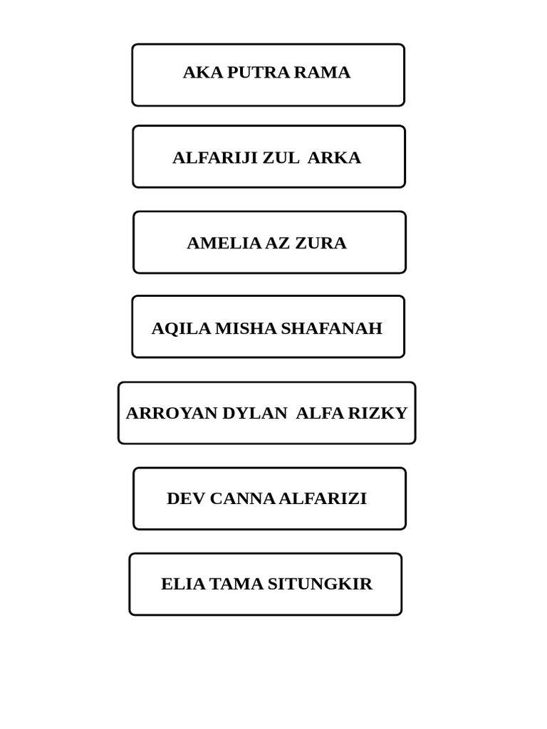Student Names List | PDF