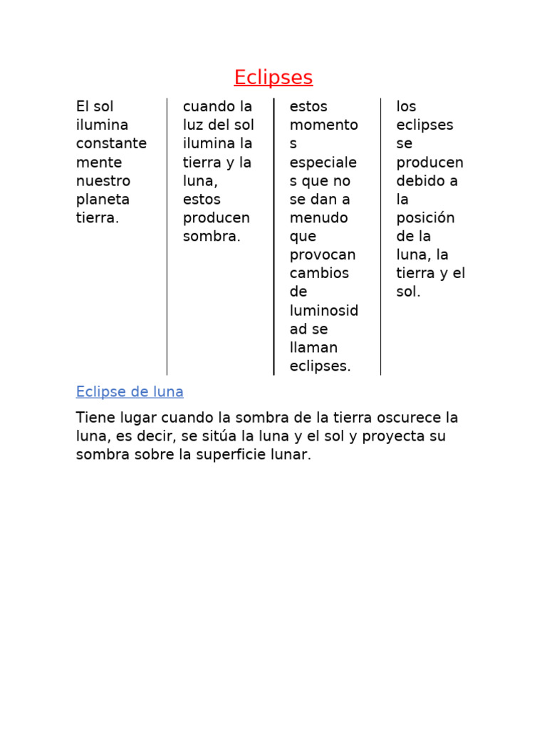Eclipses: Tipos y Formación | PDF