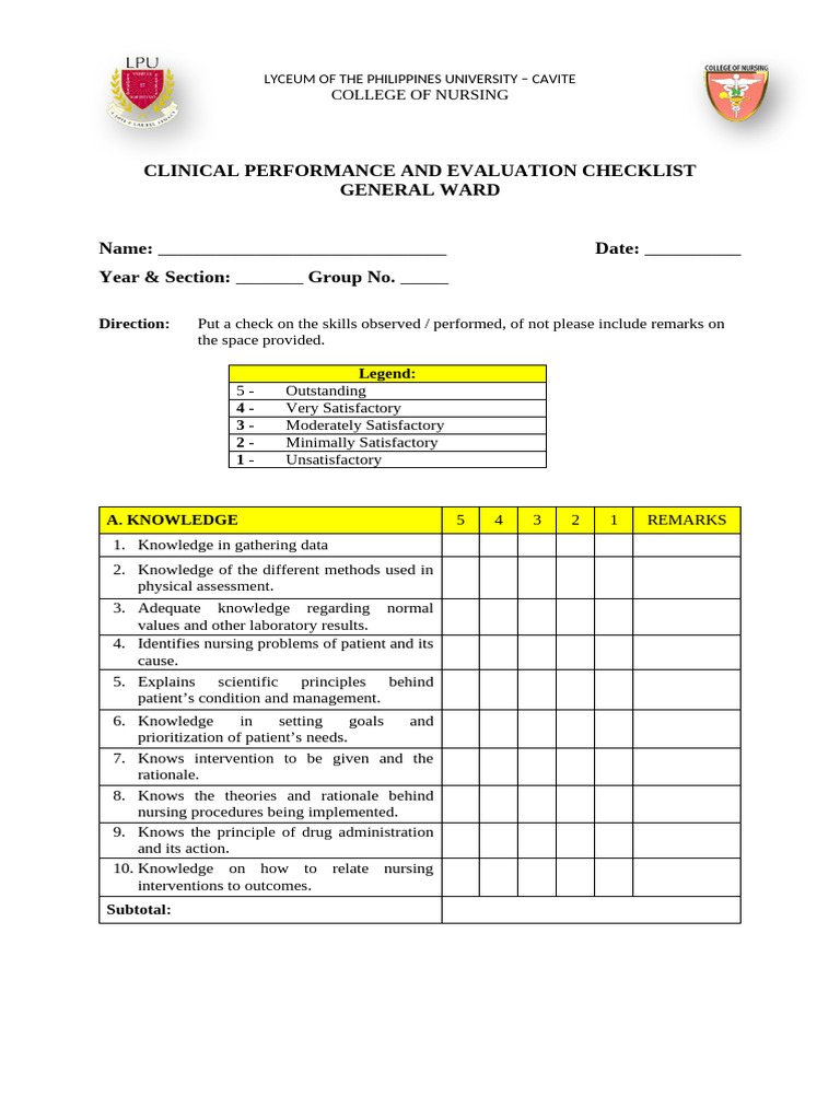 Checklist For General Ward | PDF | Nursing | Patient