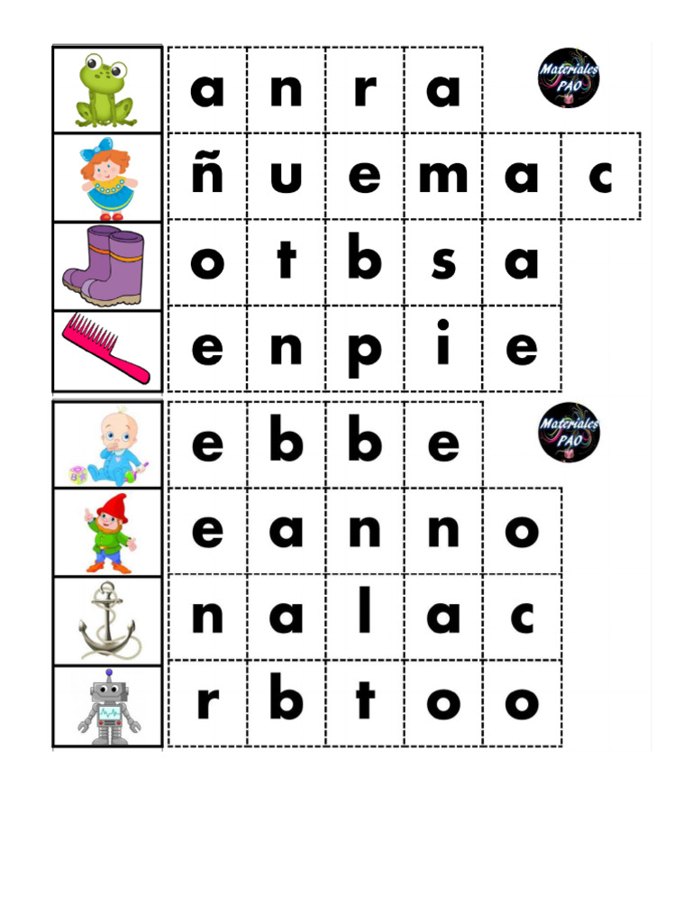 Actividad Recortes | PDF