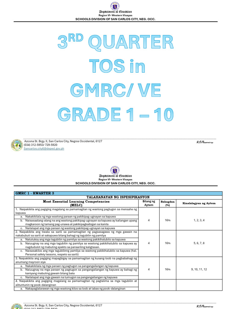 Quarter-3-GMRC-VE-TOS | PDF