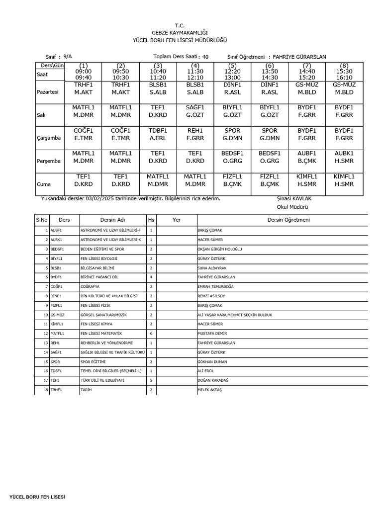 Siniflarin El Programi | PDF