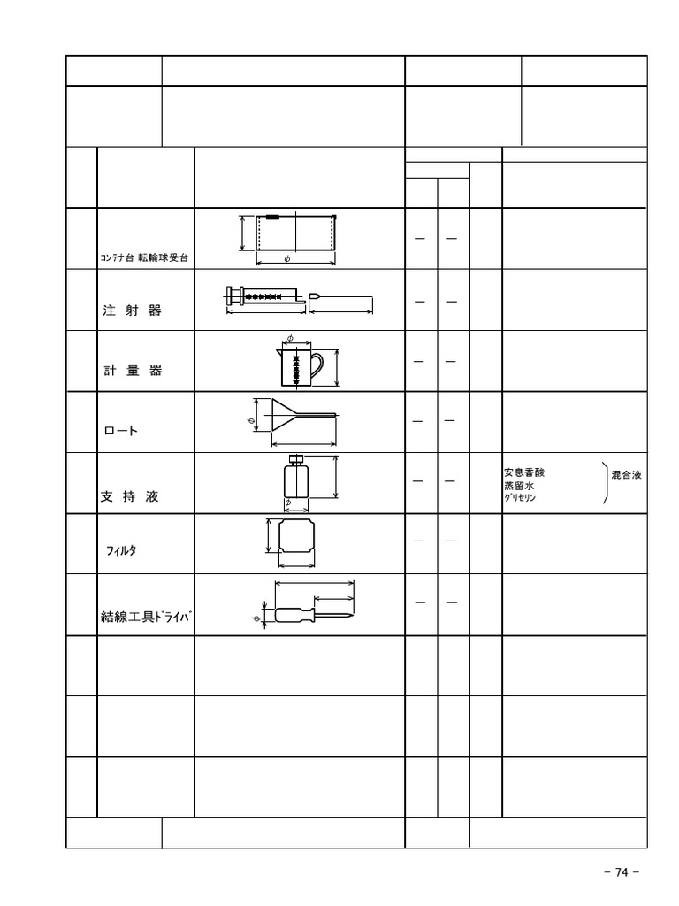 CMZ900D Gyrocompass Parts List | PDF