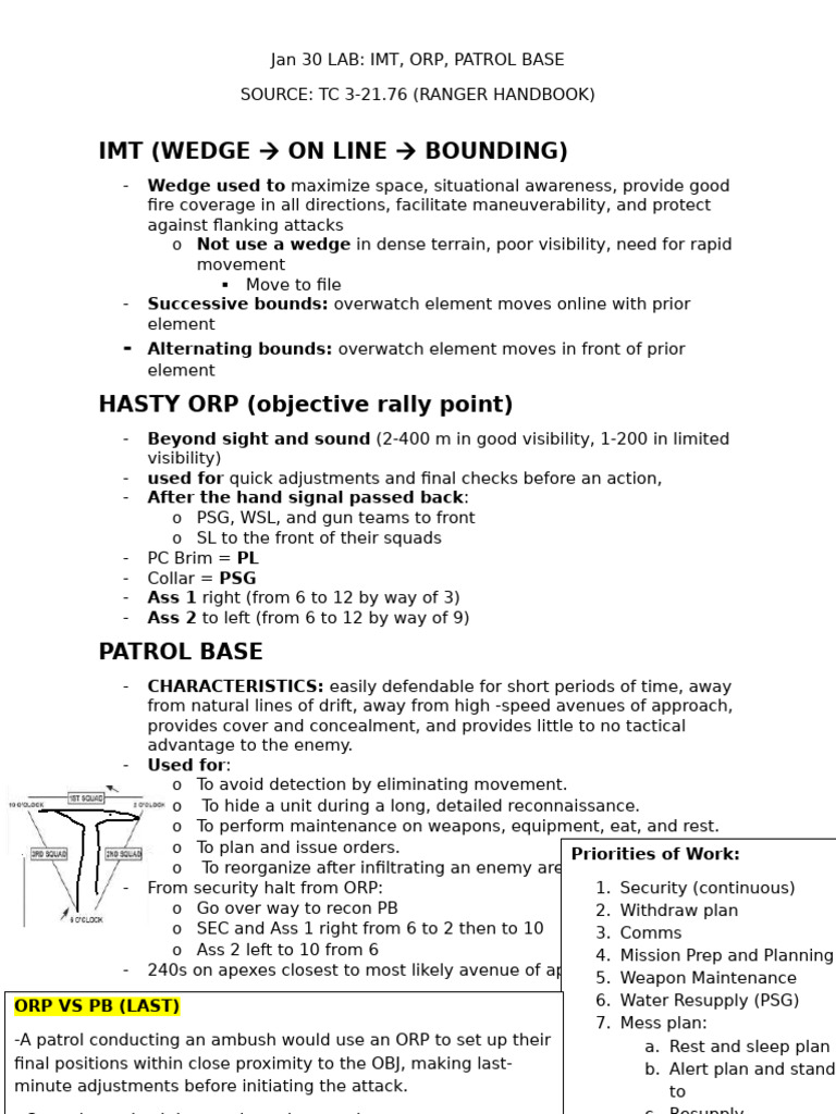 Patrol Base Operations Overview | PDF | Reconnaissance | Military Strategy